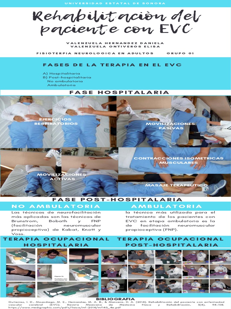 Rehabilitacion Del Paciente Con EVC | PDF