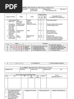 Contoh Form IBPR | PDF