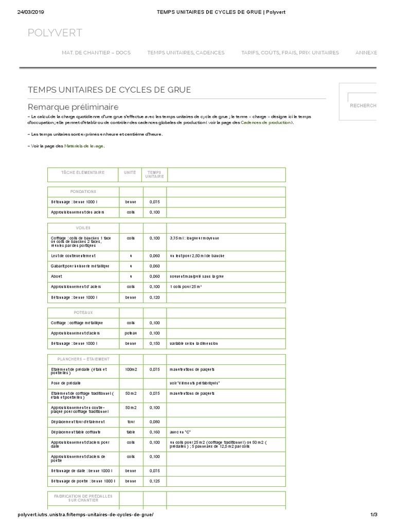 TEMPS UNITAIRES DE CYCLES DE GRUE - Polyvert | PDF | Béton | Ingénierie civile