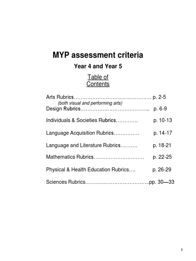 MYP Assessment Criteria for Years 4-5 | PDF | Vocabulary | Experience