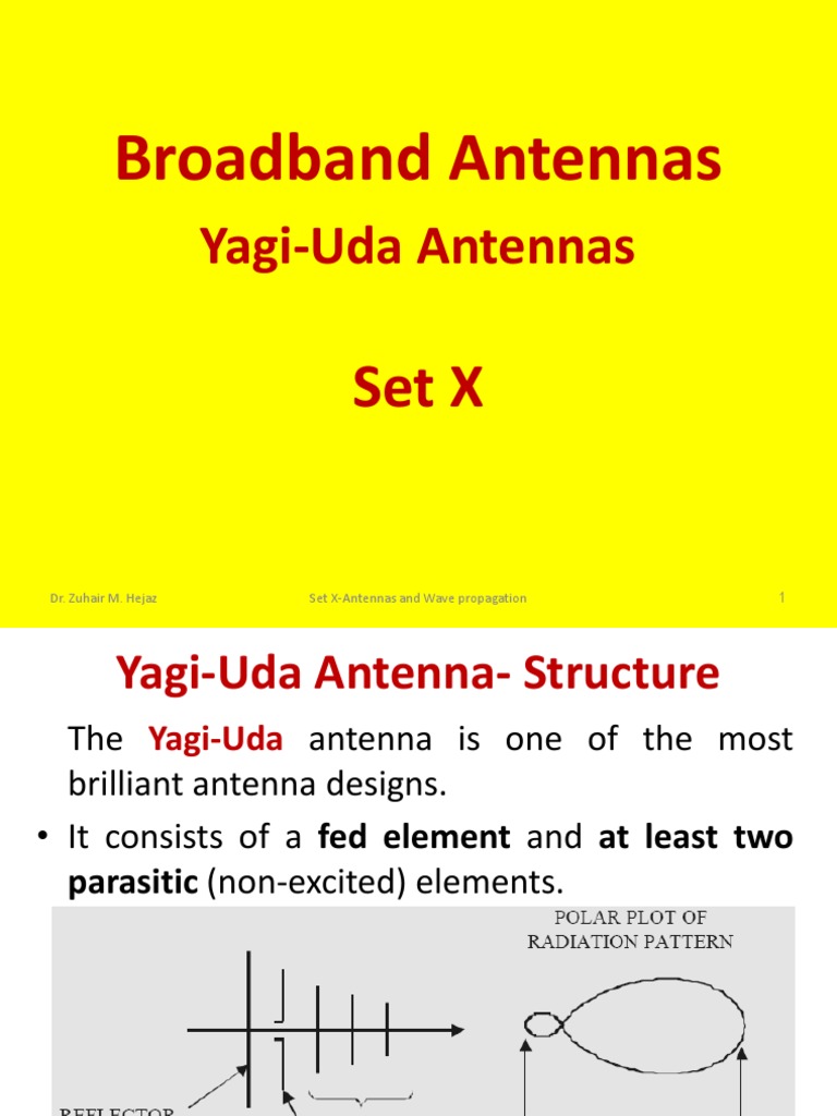 Yagi-Uda Antennas - Zuhair M. Hejaz | PDF | Antenna (Radio) | Broadcasting