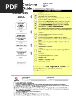 Meralco Connection Application Process | PDF | Identity Document ...