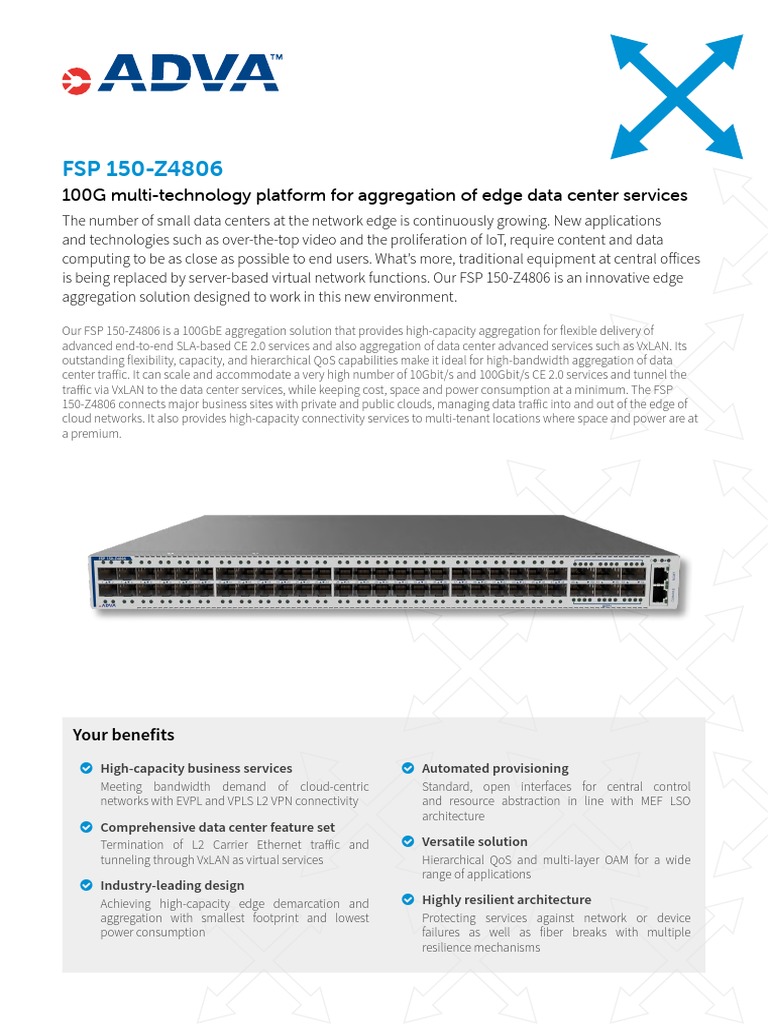 FSP 150-Z4806: 100G Multi-Technology Platform For Aggregation of Edge ...