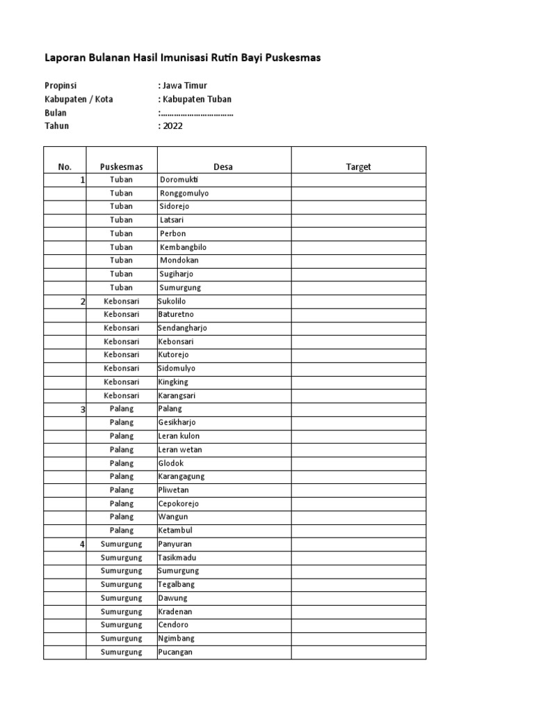 Baduta Format Laporan | PDF