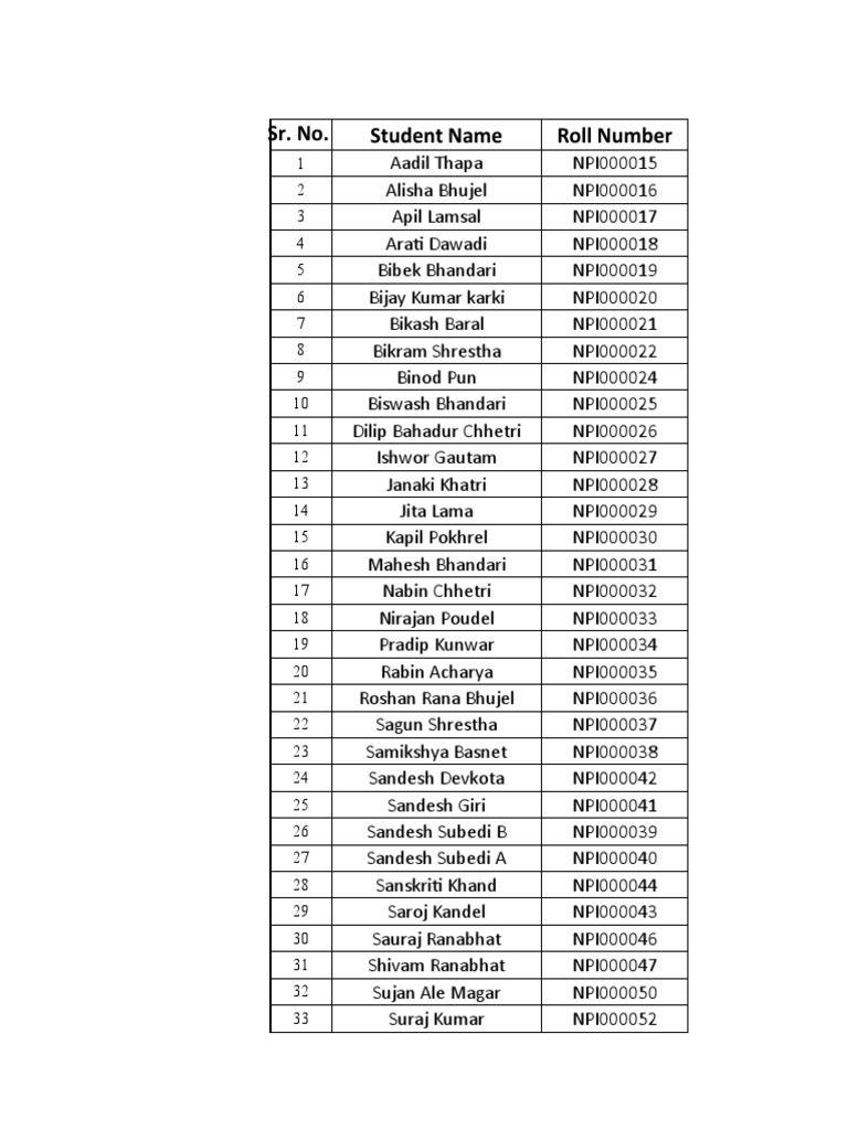Sr. No. Student Name Roll Number | PDF