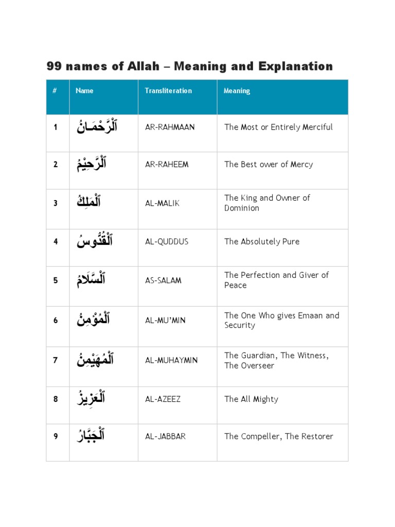 99 Names Of Allah In English And Their Meanings 99 Names Of Allah | A