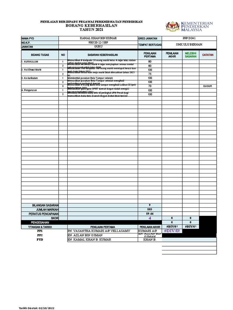 Keberhasilan Kamal Fasa 2 2021 | PDF
