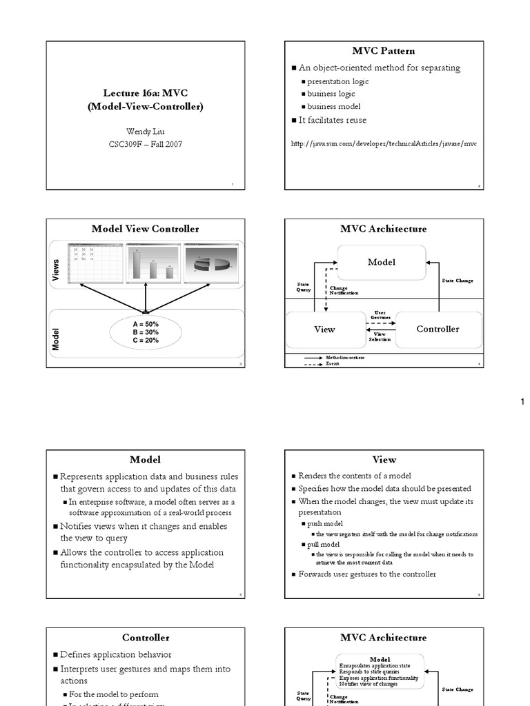 MVC Rest Gdata | PDF | Model–View–Controller | Representational State Transfer