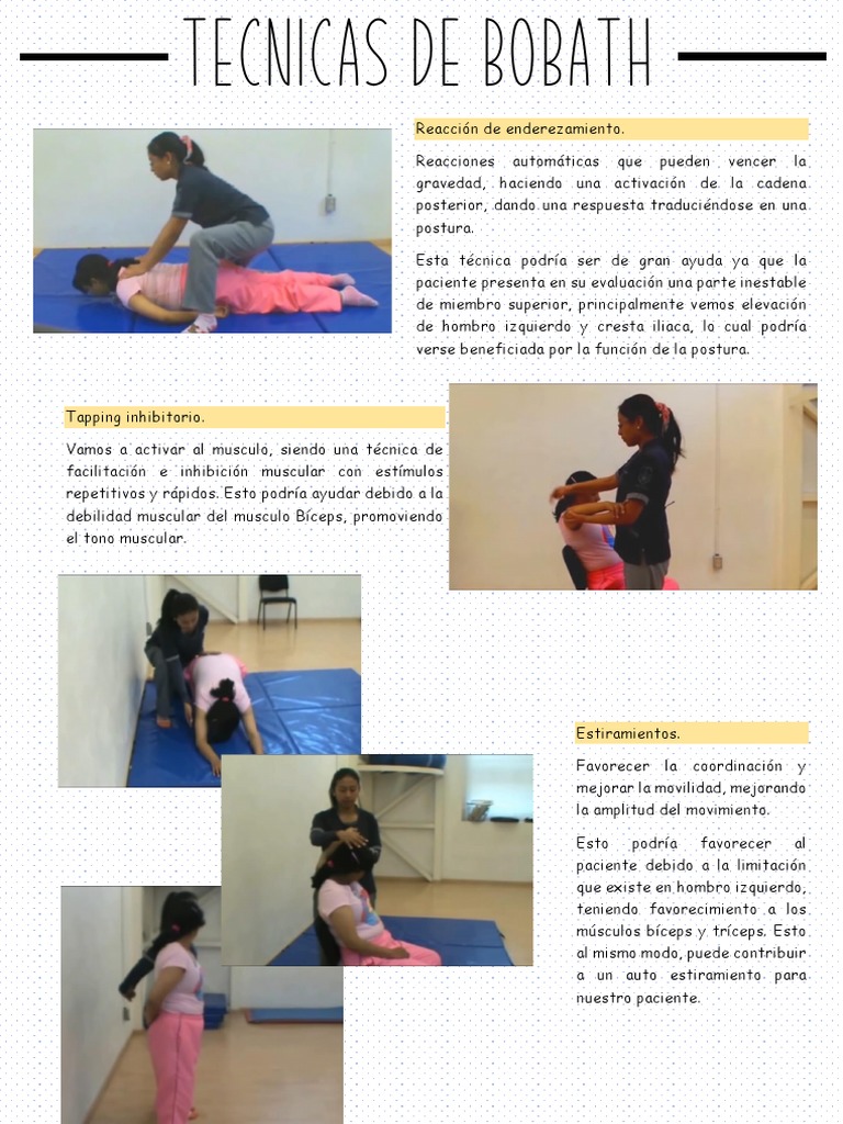 Tecnicas Bobath - AGM | PDF | Hombro | Anatomía
