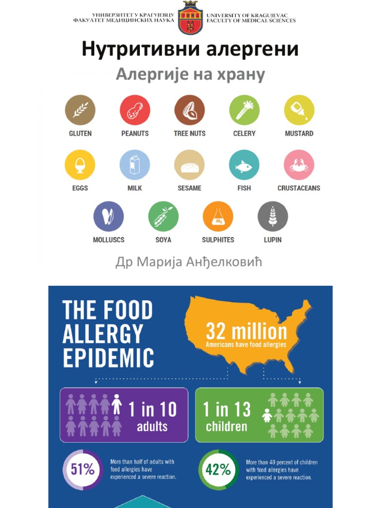 Nutritivni Alergeni Prezentacija | PDF