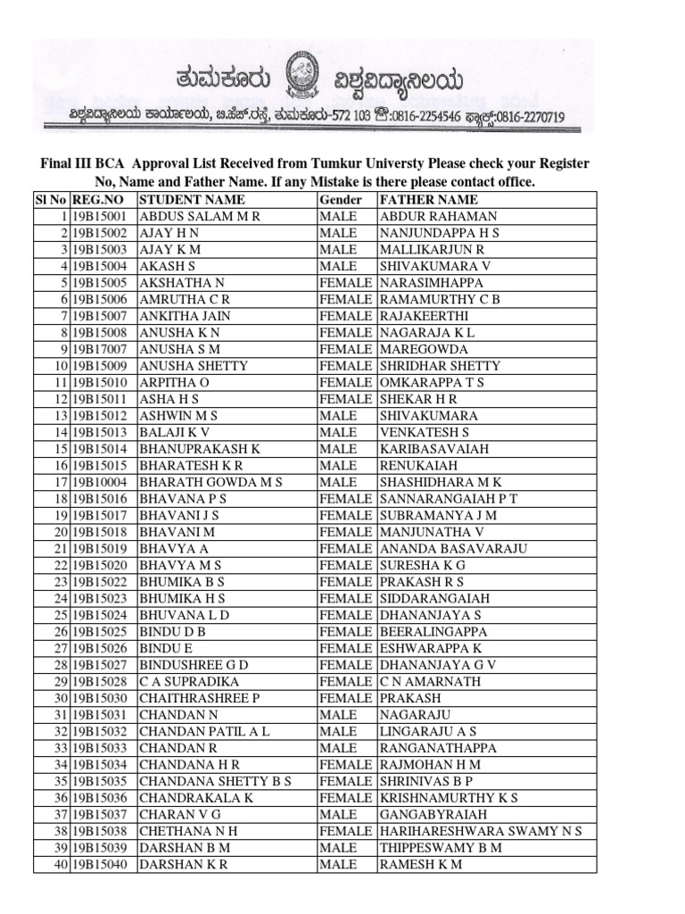 V BCA Final Approval List From University 2021-22 | PDF