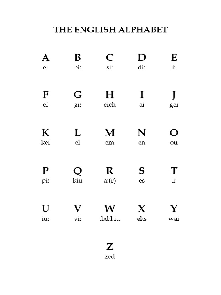 The English Alphabet 2 | PDF