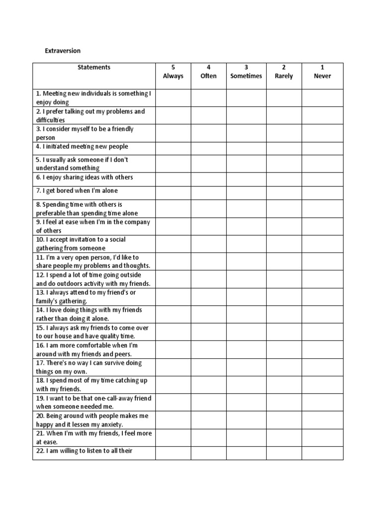 Personality Traits Assessment Survey | PDF | Experience | Psychology