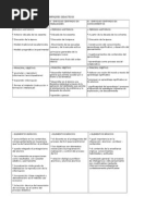 Cuadro Comparativo Modelos Didacticos
