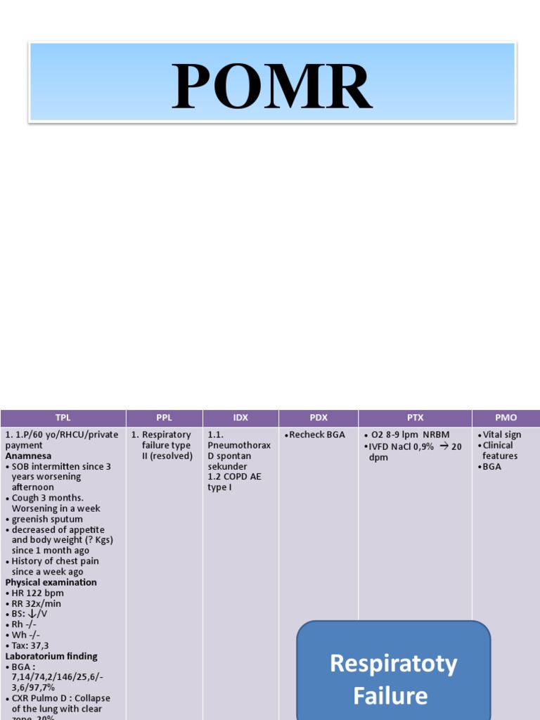 Kumpulan POMR | PDF | Pneumonia | Asthma