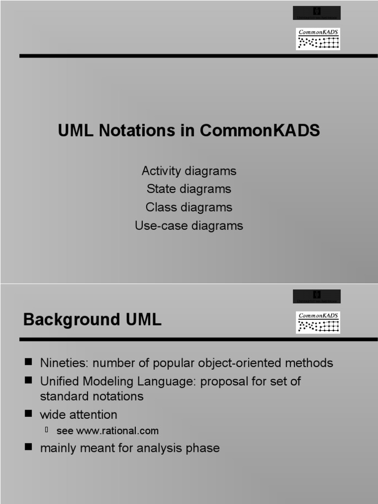 Uml Notations in Commonkads: Activity Diagrams State Diagrams Class ...