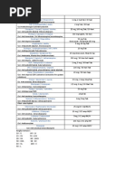 Extrapyramidal Symptom Rating Scale (ESRS) | PDF | Neurological ...