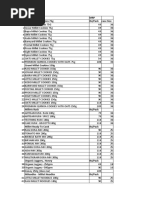 Amul Icecream Chart | PDF | Foods | Desserts