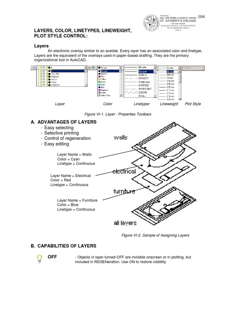 Layers, Color, Linetypes, Lineweight, Plot Style Control: Layers | PDF ...