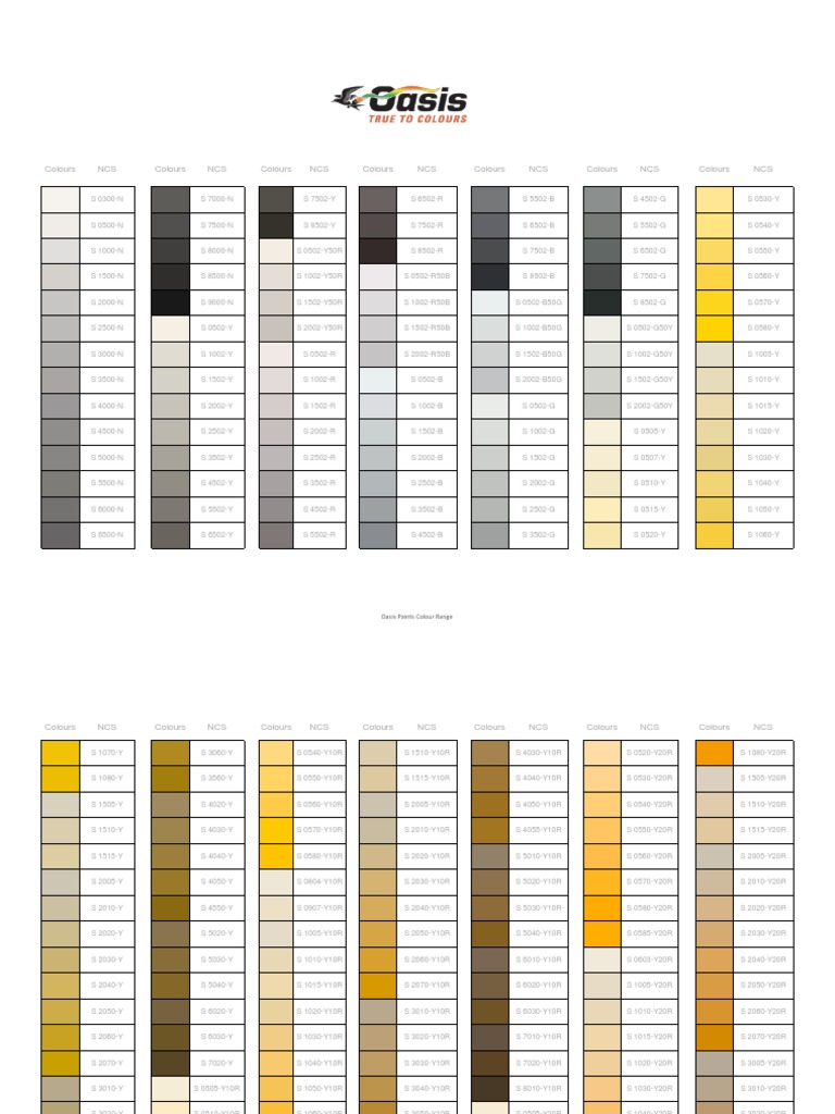 NCS Colour Chart PDF Ok | PDF
