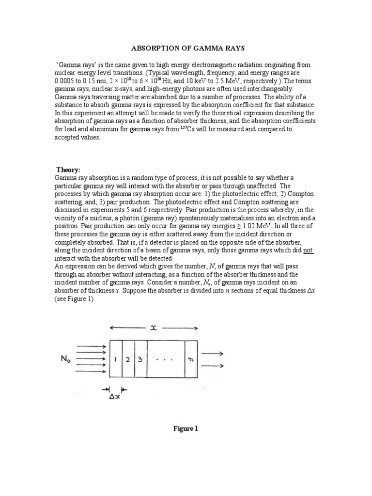 Absorption of Gamma Rays | PDF | Gamma Ray | Absorption (Electromagnetic Radiation)