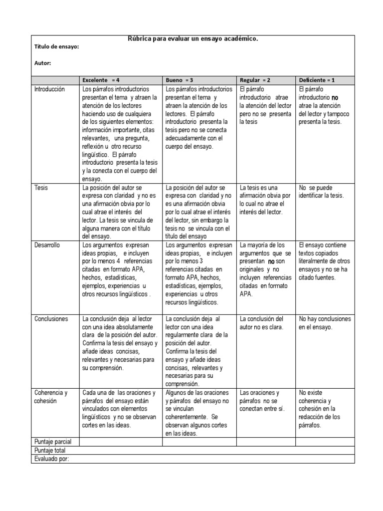 Rúbrica para Evaluar en Ensayo | PDF | Ensayos | Estilo apa