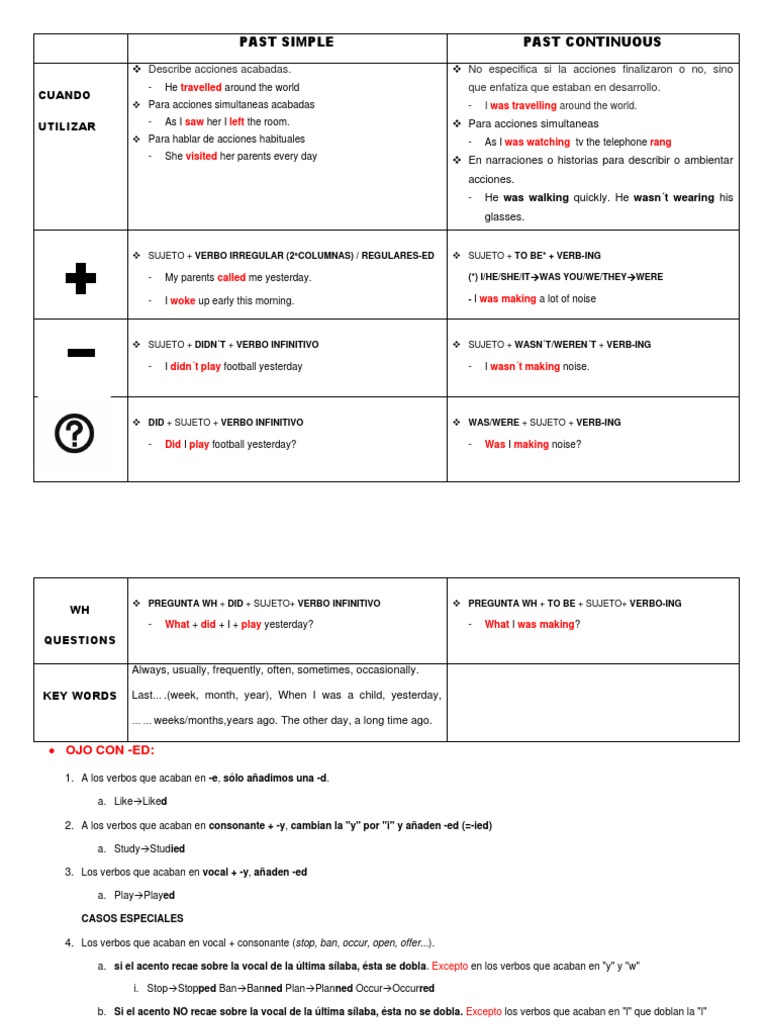 Past Simple Vs Past Continuous | PDF