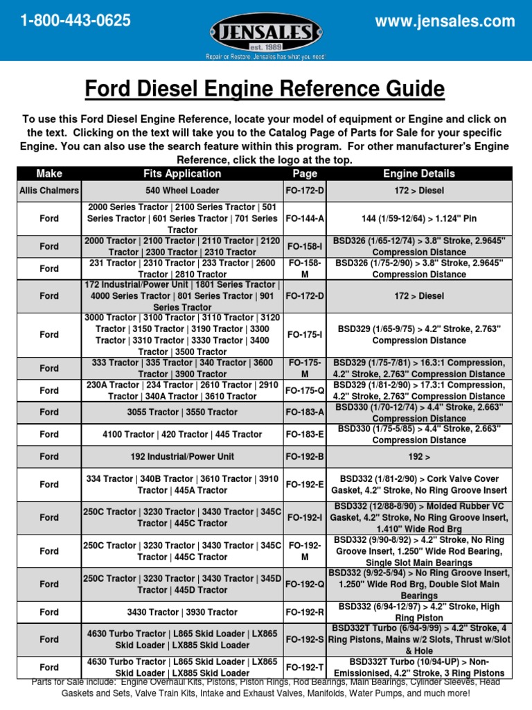 Ford Diesel Engine Reference Guide: Make Fits Application Engine ...