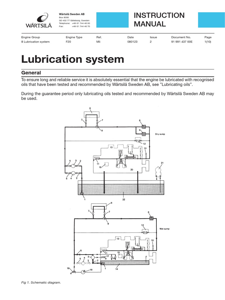 Lubrication System: Instruction Manual | PDF | Pump | Valve