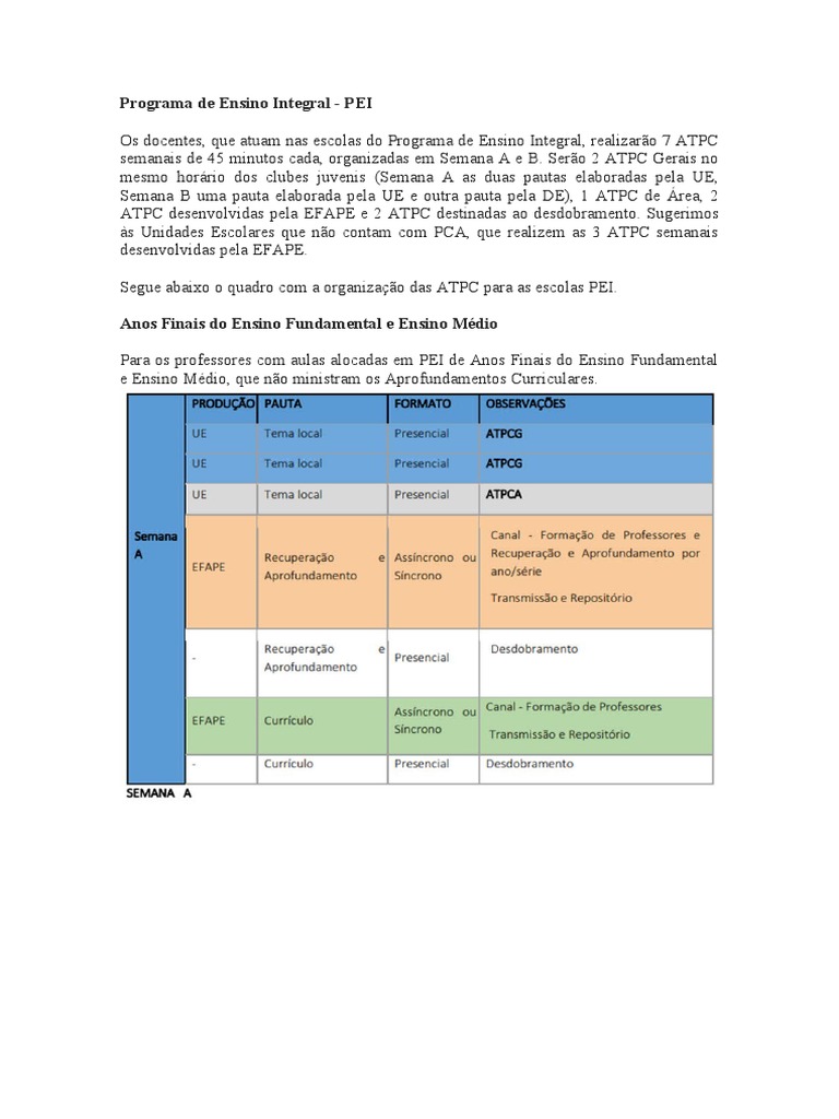 Cronograma de Atpc | PDF