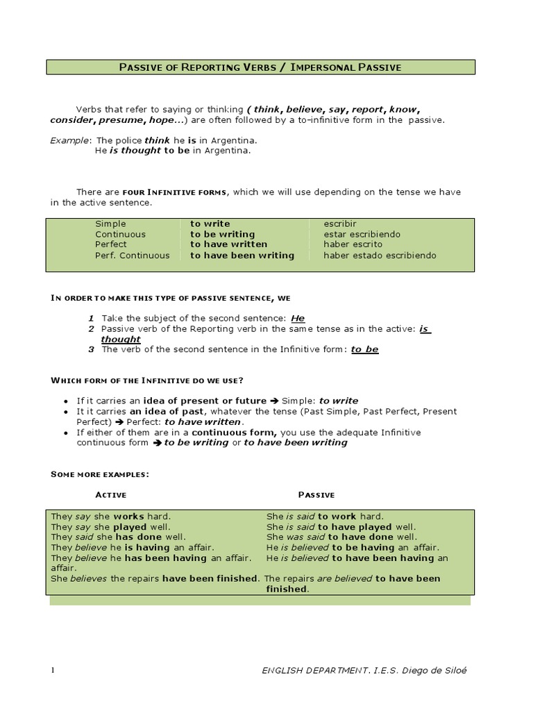 Impersonal Passive Transformations - Key | PDF | Perfect (Grammar) | Verb