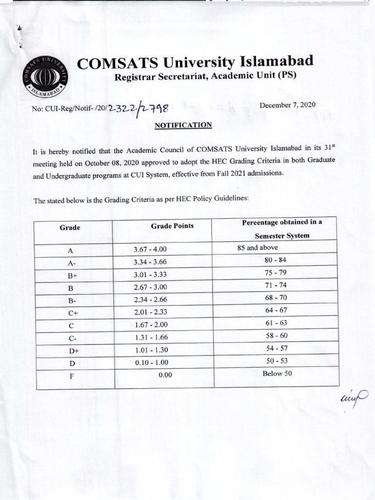 Notification 2322 HEC Grading Criteria | PDF | Educational Assessment ...