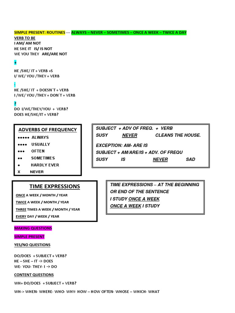 Time Expressions: Adverbs of Frequency | PDF | Adverb | Adjective