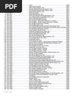 TSECL Official Contacts | PDF