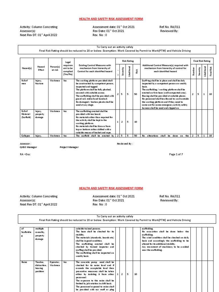 A Comprehensive Risk Assessment for Column Concreting Operations | PDF ...