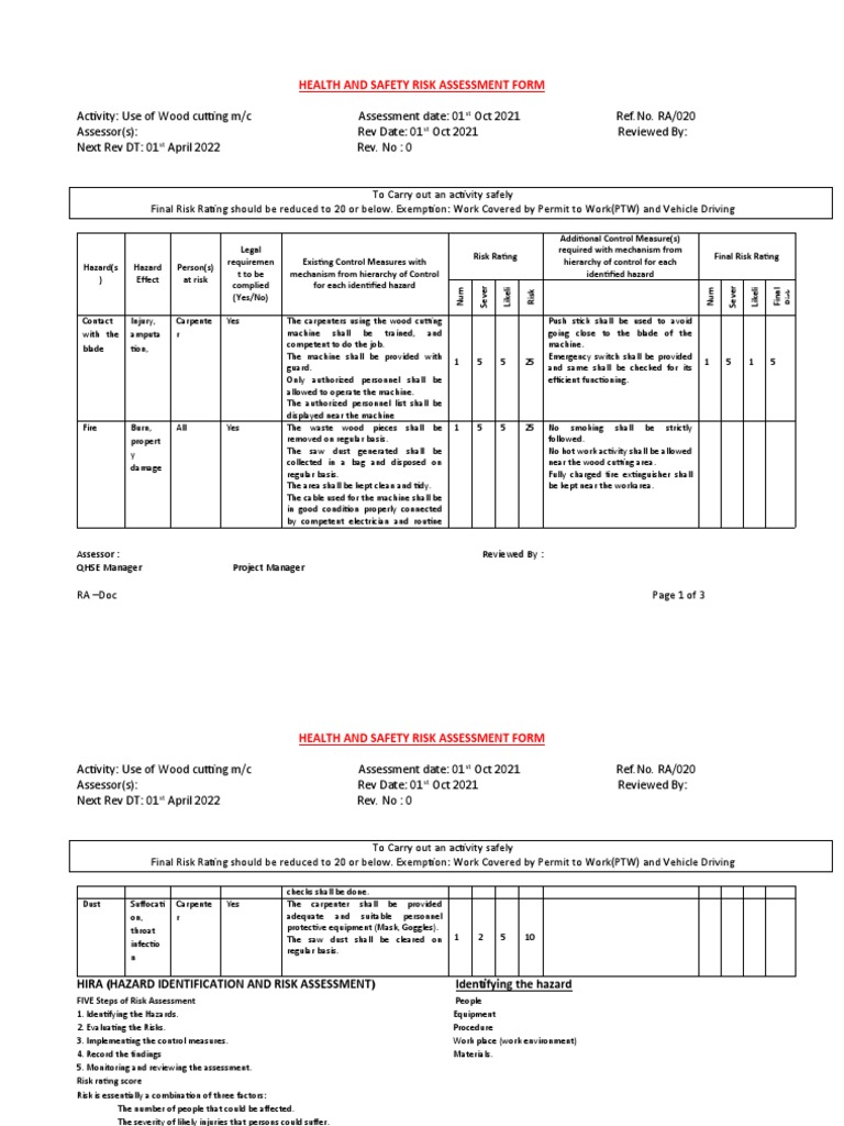 RA 20 - Use of Wood Cutting Machine | PDF | Risk | Risk Assessment