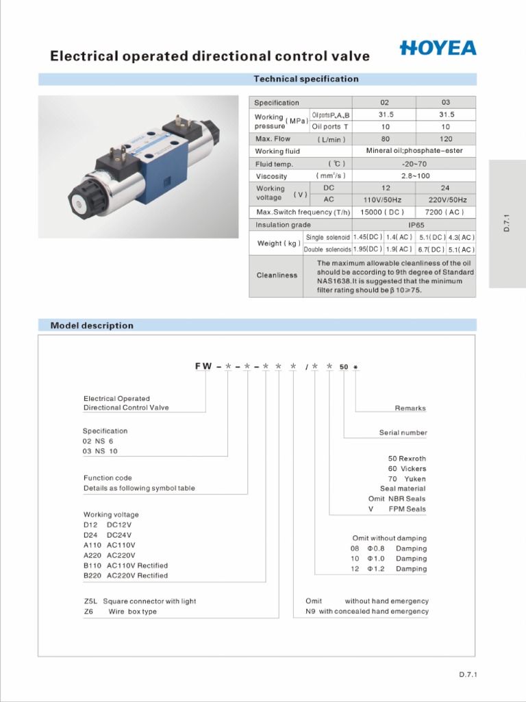 FW Electrical Operated Directional Control Valve | PDF