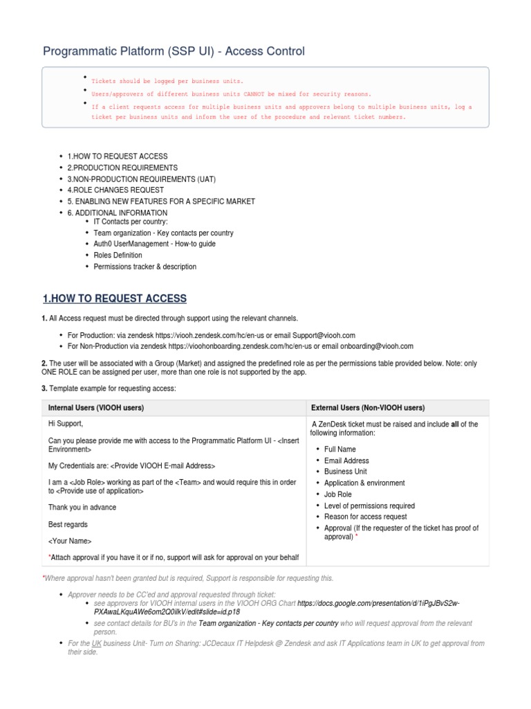 Programmatic Platform (SSP UI) - Access Control: 1.how To Request ...