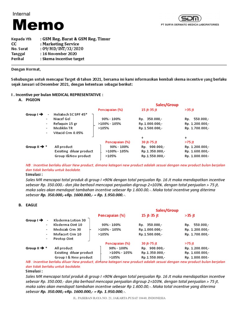 09 - Skema Insentif 2021 | PDF | Bisnis