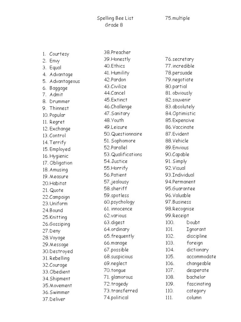 Grade 8 Spelling Bee Word List | PDF