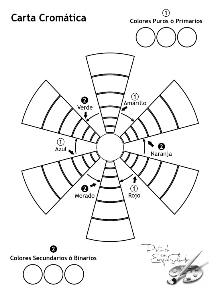 Carta Cromática | PDF