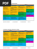 Grade_11_HUMSS_Lessons_Topics | PDF