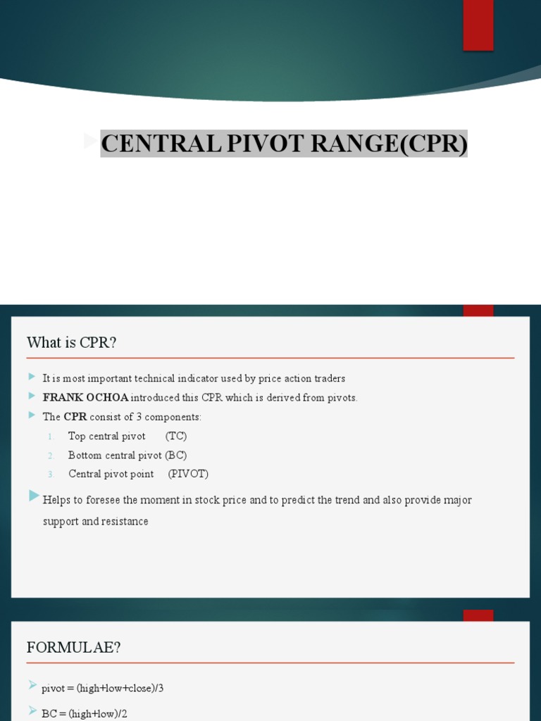 Central Pivot Range (CPR) | PDF | Day Trading | Economies