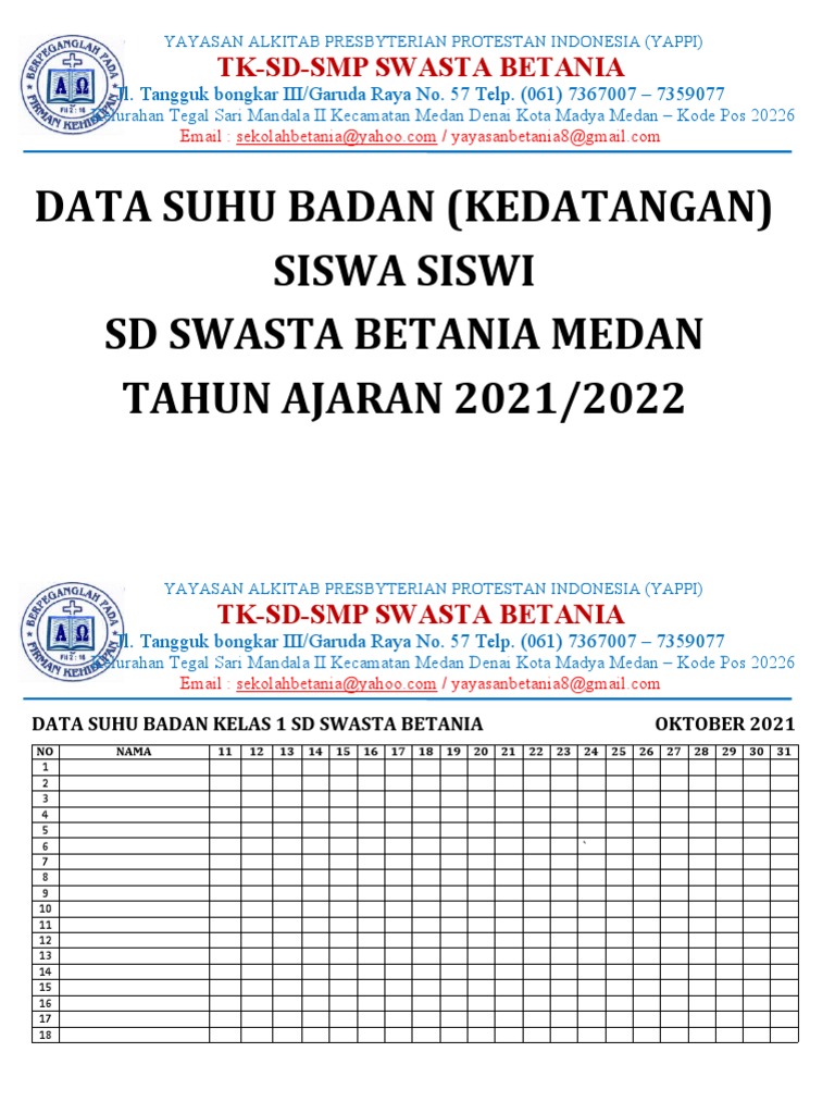 Data Suhu Badan | PDF