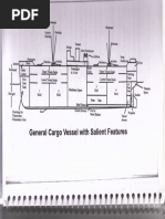 Helm Order: Captain Biren Shah | PDF | Navigation | Ships