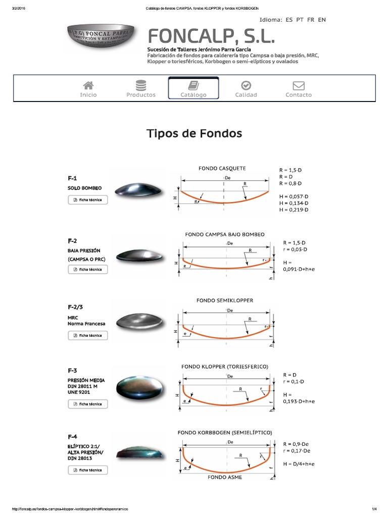 Catálogo de Fondos CAMPSA, Fondos KLOPPER y Fondos KORBBOGEN | PDF