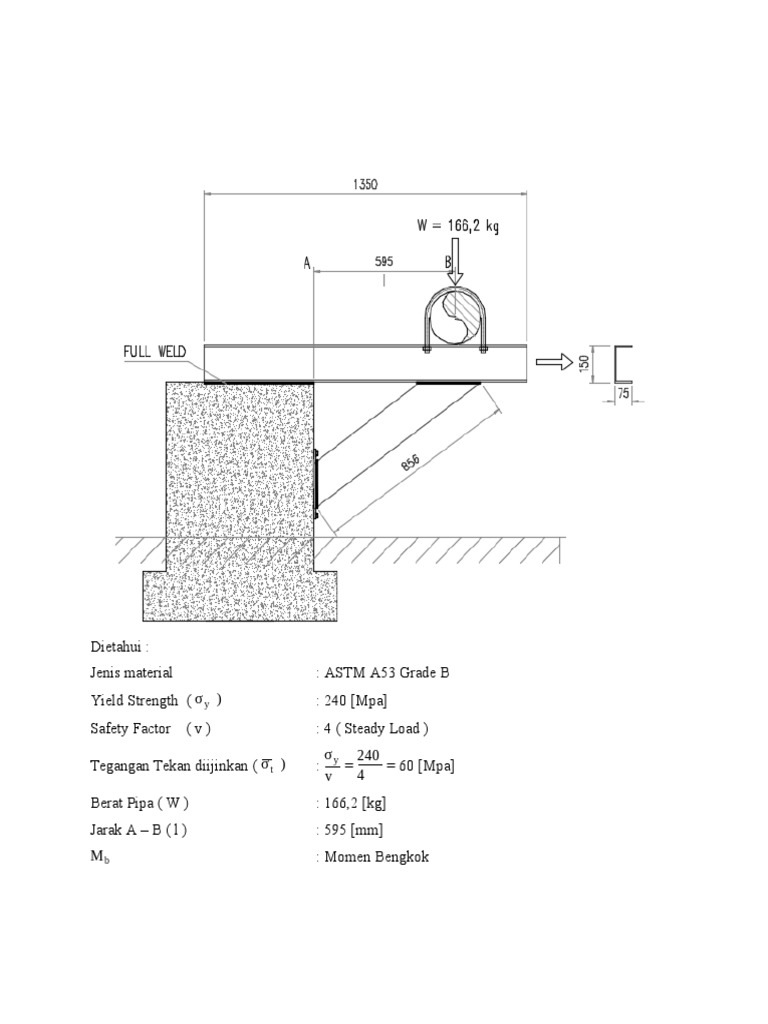 UNP 150x75x6 mm Load Capacity Analysis | PDF