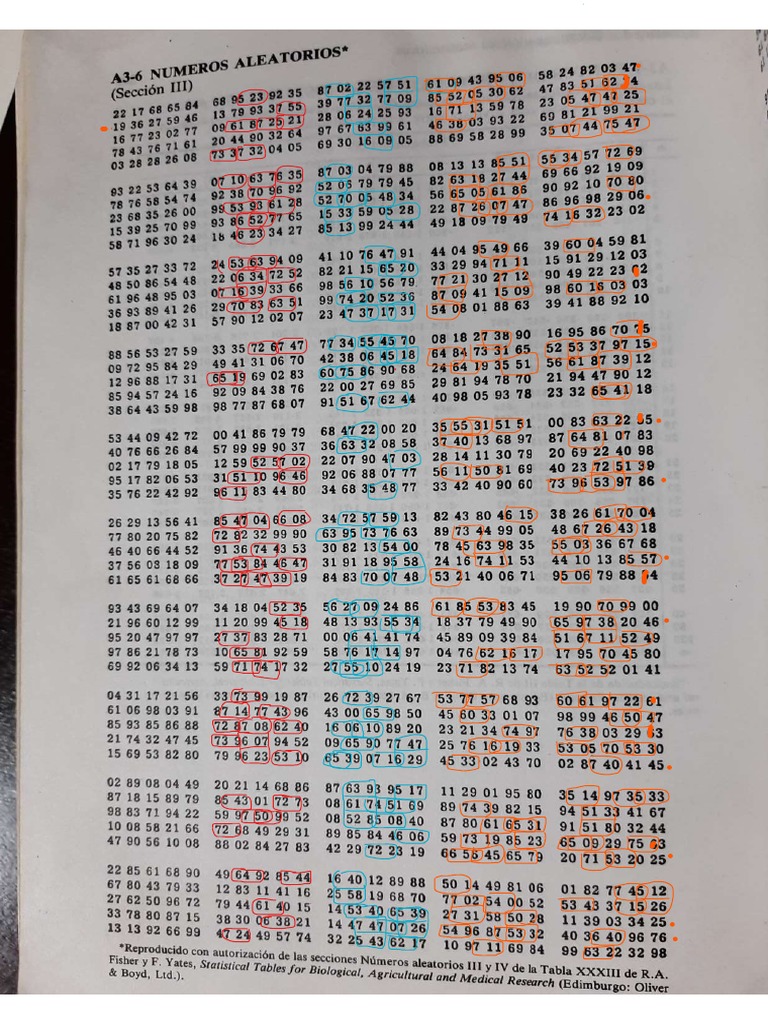 Numeros Aleatorios | PDF