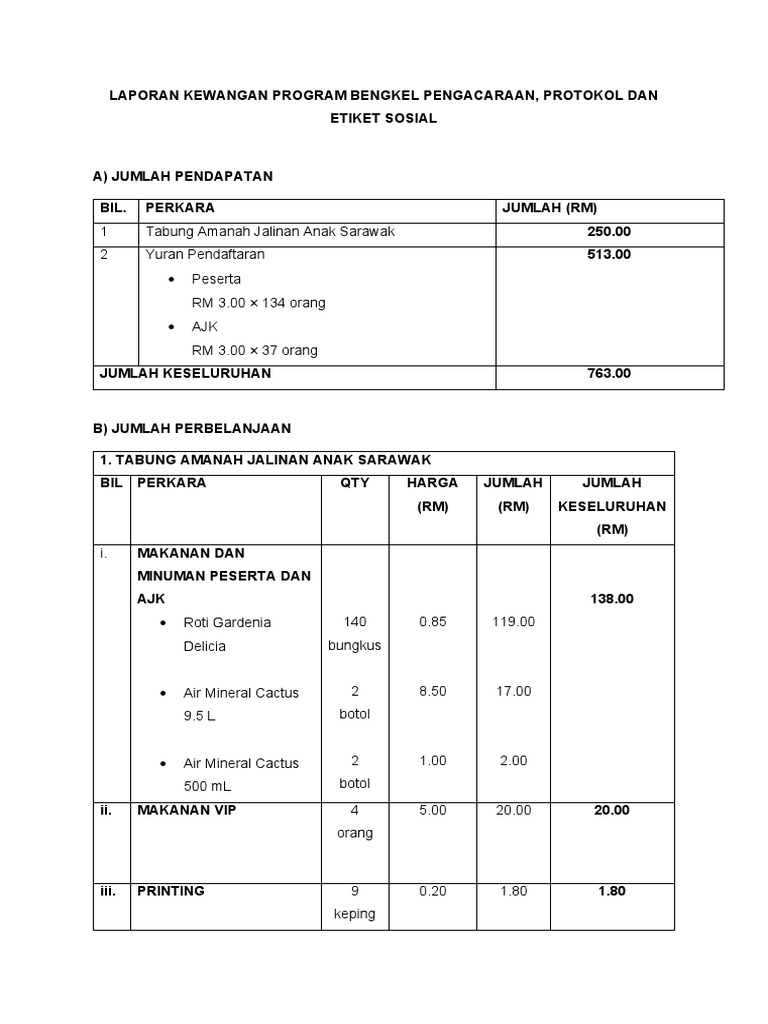 LAPORAN KEWANGAN PROGRAM BENGKEL PENGACARAAN Bendahari JASA | PDF