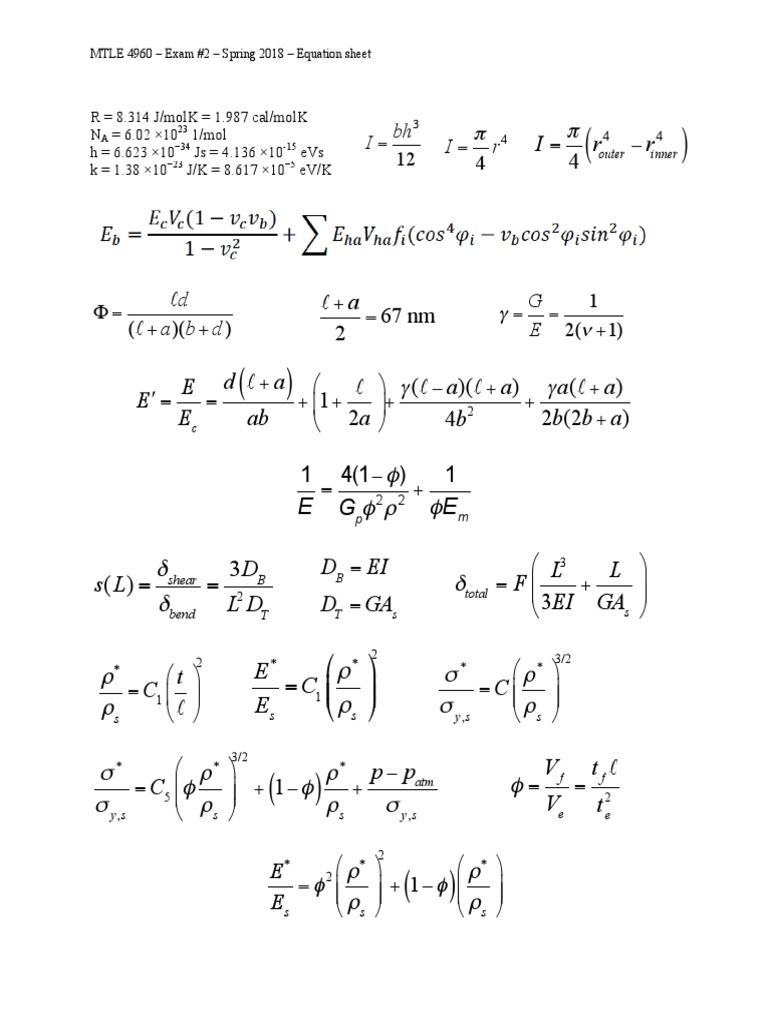 Exam 2 - Crib Sheet | Download Free PDF | Mathematical Objects ...